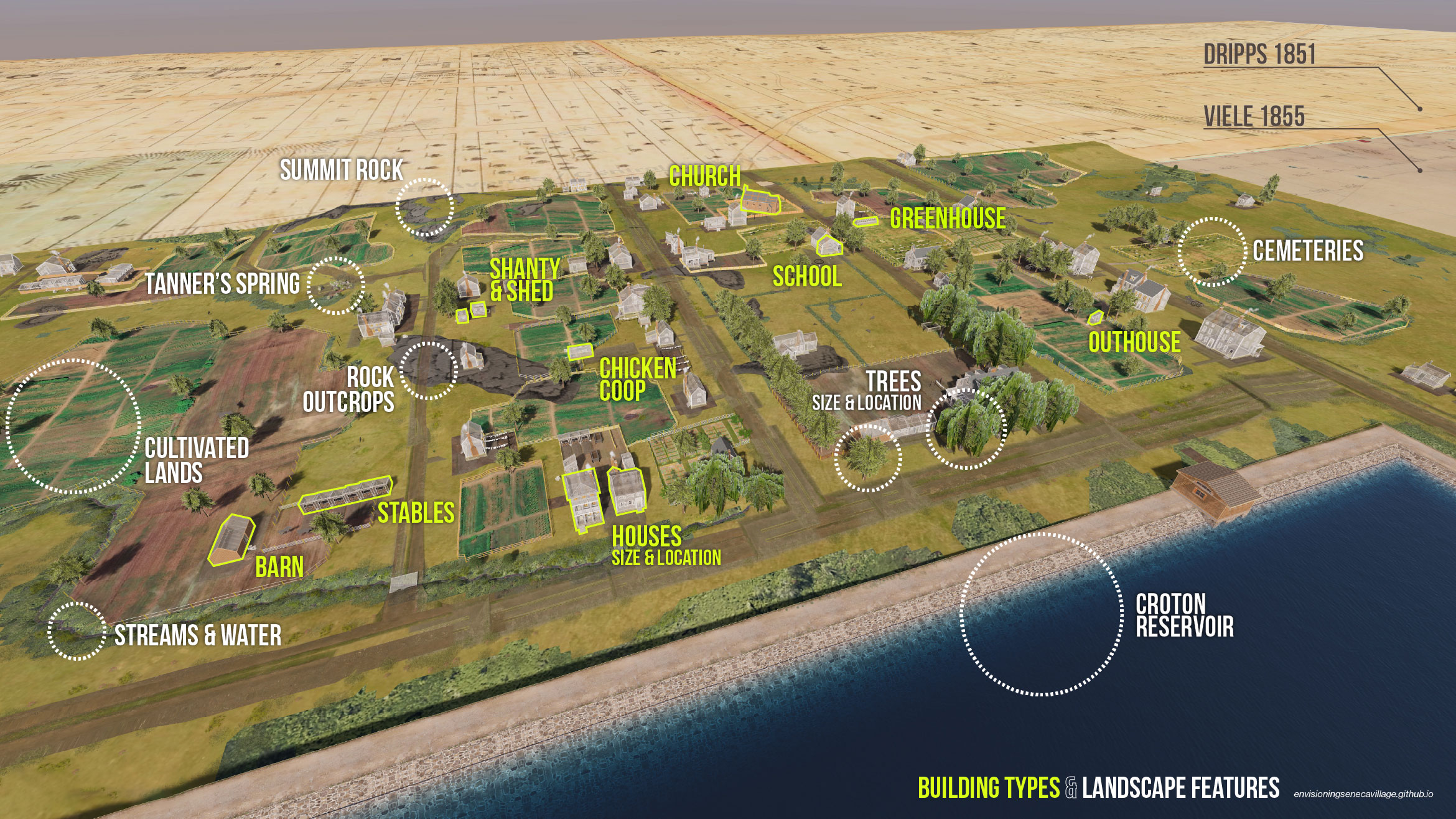 Envisioning Seneca Village